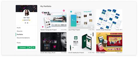 20 Great Ui Designer Portfolios Examples Pro Tips Cake
