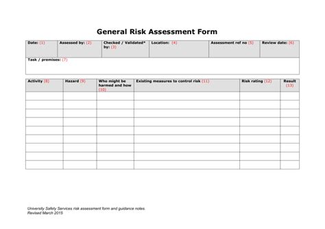 02 General Risk Assessment Form With Guidance