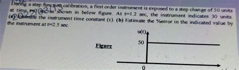 solved doning a step function calibration a first order