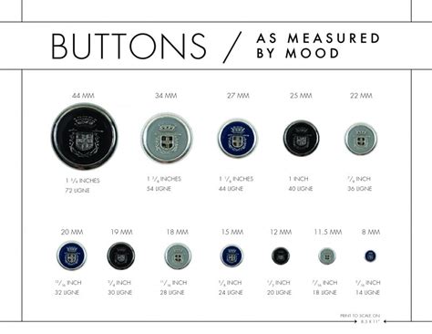 Mood DIY Button Size Chart
