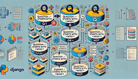 complex lookups with q objects in django by ewho ruth medium