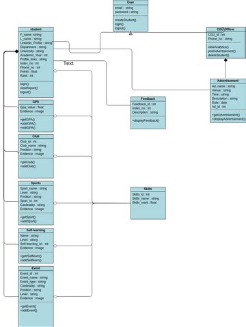 Atm System Class Diagrams Visual Paradigm User Contributed Diagrams