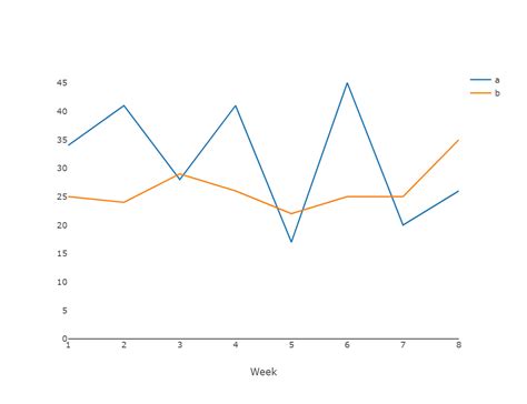 Saturn Elephant Copy Plotly Image To The Clipboard