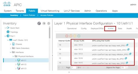 cisco aci validation dell powerswitch smartfabric os10 with cisco aci