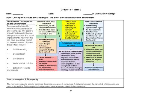 Geography G11 1 7 Grade 11 Term 3 Week Date Curriculum Coverage Topic