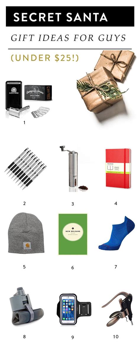 It Secret Santa T Ideas