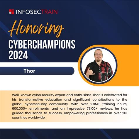 Vipul Aggarwal On Linkedin Cyberchampions2024 Cybersecurityawarenessmonth Cybersecurityheroes