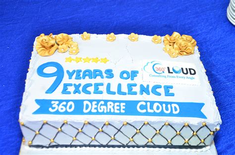 Salesforce Career At 360 Degree Cloud
