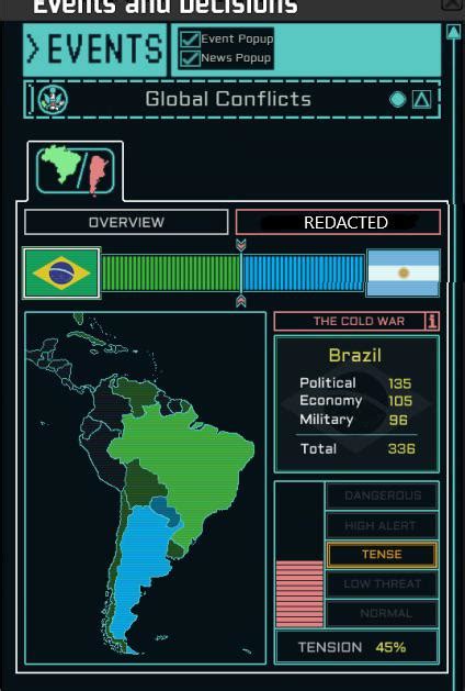 South American Cold War Ui From Discord R Tnomod