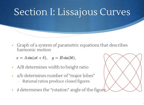 Lissajous Continuous Everywhere But Differentiable Nowhere