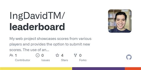 GitHub IngDavidTM Leaderboard This Is My Web Project Which Displays Scores Submitted By