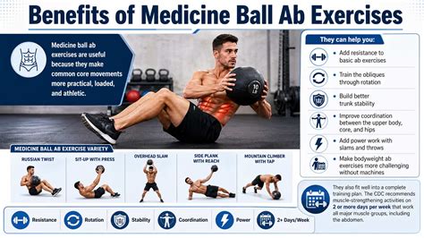 11 Best Medicine Ball Ab Exercises For A Strong Powerful Core