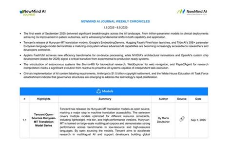 Data Processing Cycle Stages Of Data Processing Cycle Pptx
