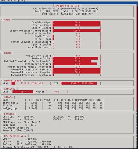 12gb Amd Gpu Or Nvidia Gpu Run Hunyuanvideo Or Even 10gb Vram