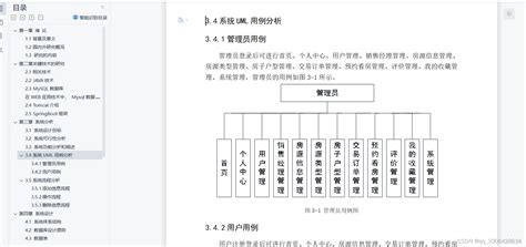 基于javaspringbootvue的房产销售系统 Csdn博客