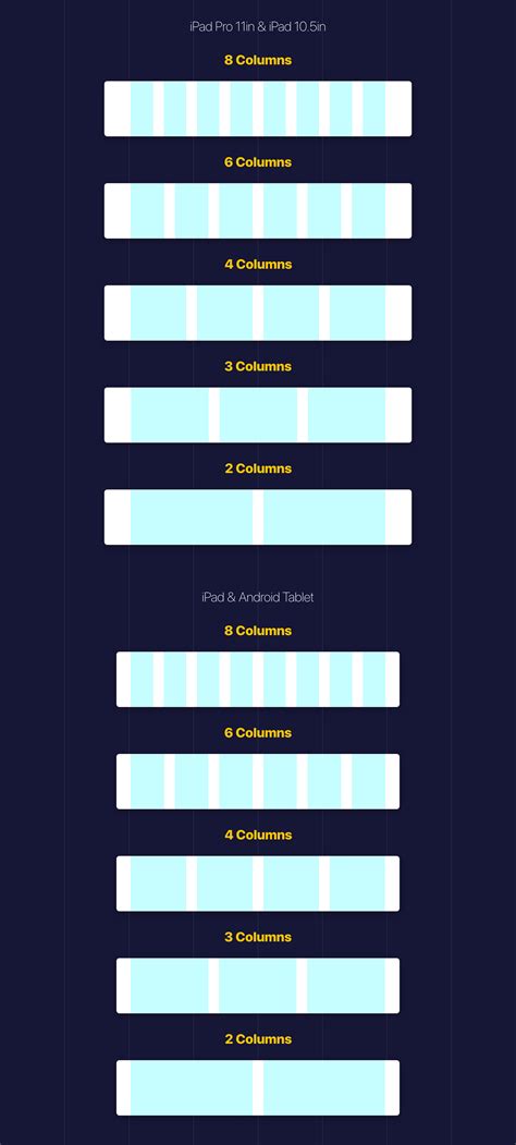 Free Pre Built Bootstrap 4 Grid System On Behance