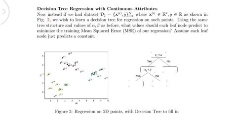 Solved Decision Tree Regression With Continuous Attributes