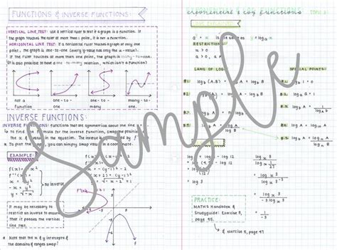 Grade 12 Functions Smartgirl Inverse Functions Study Notes