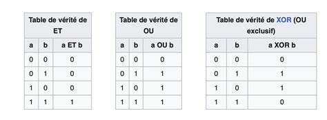 Comment Fonctionne La Librairie Simplebouton De Bricoleau Français Arduino Forum