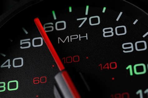 What Is MPG A Complete Guide To Miles Per Gallon