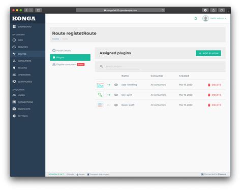สร้าง Api Gateway และระบบ Monitoring Microservice ด้วย Kong Prometheus และ Grafana แบบง่ายๆ