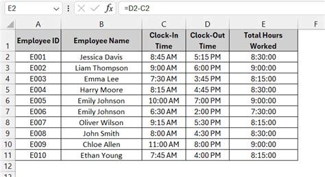 How To Calculate Difference Between Two Times In Excel 7 Cases