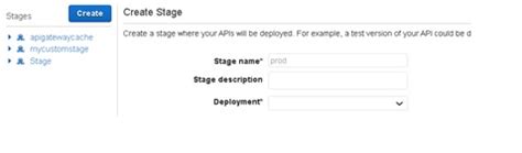 API Gateway Cache For POST Method