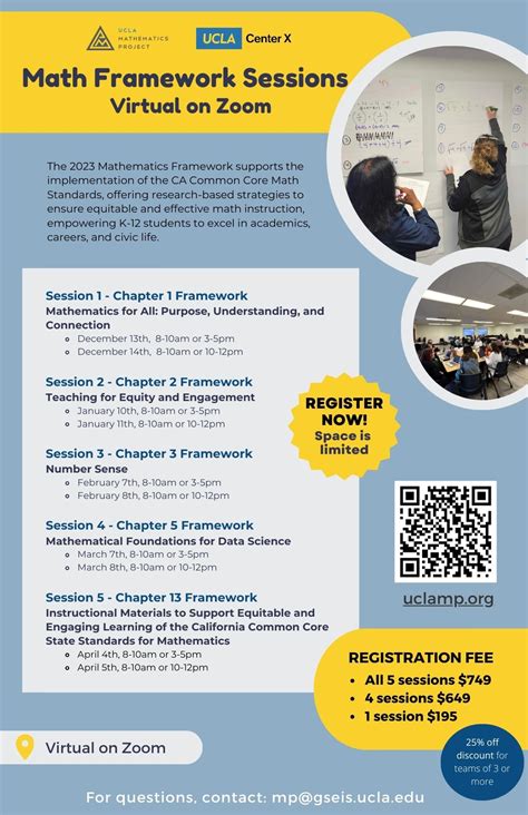 Chapter 1 Mathematics For All Ca Mathematics Framework Virtual Workshops Ucla Center X