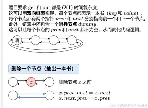 【hot100 java】lru 缓存 csdn博客
