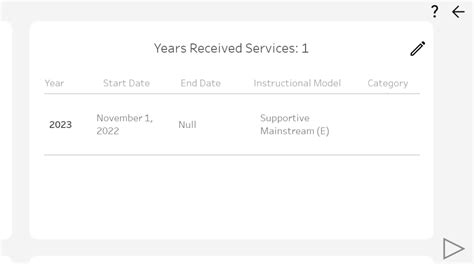 embedding surveys in tableau dashboards — ann pregler