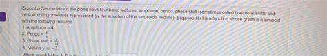 solved 5 points sinuosoids on the plane have four basic