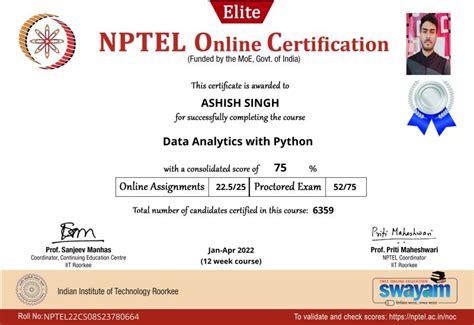 ashish singh on linkedin nptel iitroorkee nptel iitroorkee