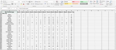 Do Data Encoding And Processing By Geraldsayud Fiverr