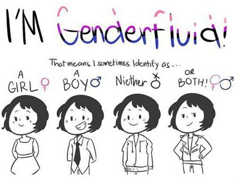 Genderfluid