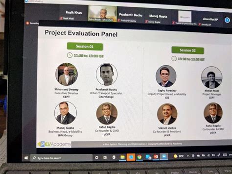 Razik Khan On Linkedin It Was Great To Present My Mini Project On Electrification Of Public…