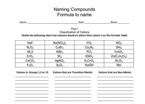 Naming Compounds Formula To Name Name Date Block Part I