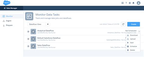 Optimize Your Data Flow Optimization With Replication Mst Solutions