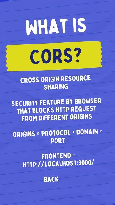 Cors Error Backend In 30 Secs Backenddevelopment Restapi