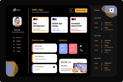 Dashboard Redesign Behance