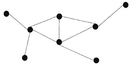 Diagram Of The Distributed Network Download Scientific Diagram