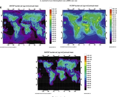 Table 1 From Gasparticle Partitioning And Global Distribution Of Polycyclic Aromatic