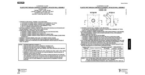 Product Technical Guides Us En Firestop Systems Guide For Specifiers