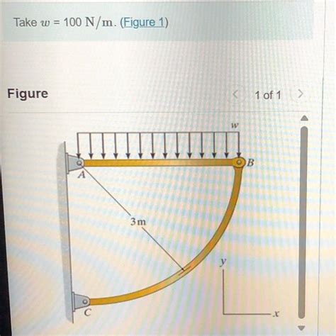 Solved Take W 100 N M Figuredetermine The Horizontal And