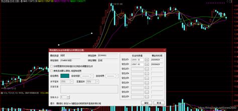 hqchart实战教程24 自定义k线画图工具设置框（线段类） hqchart画直线 csdn博客