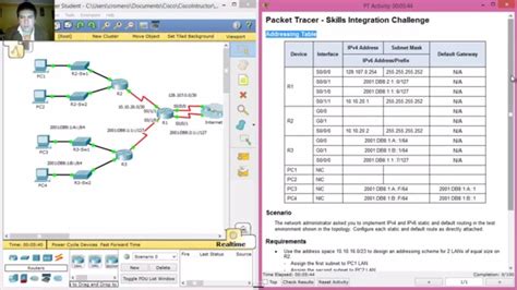 Packet Tracer Skills Integration Challenge Iqdefol