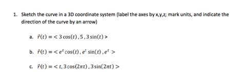 Solved Sketch The Curve In A D Coordinate System Label The Chegg