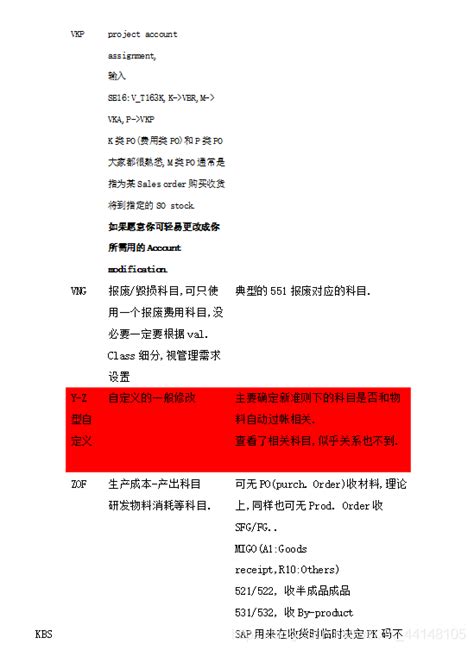 sap物料移动类型和obyc配置简明版 csdn博客