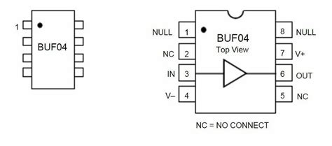 Buf04g Buf04 Analog Devices Closed Loop High Speed Buffer At Rs 1190