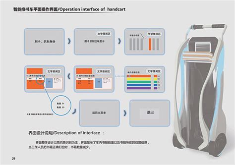 图书馆系统概念设计 on Behance