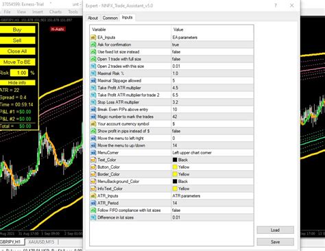 Indicators Ind The Overall Percent Risk Mt5 Articles Library